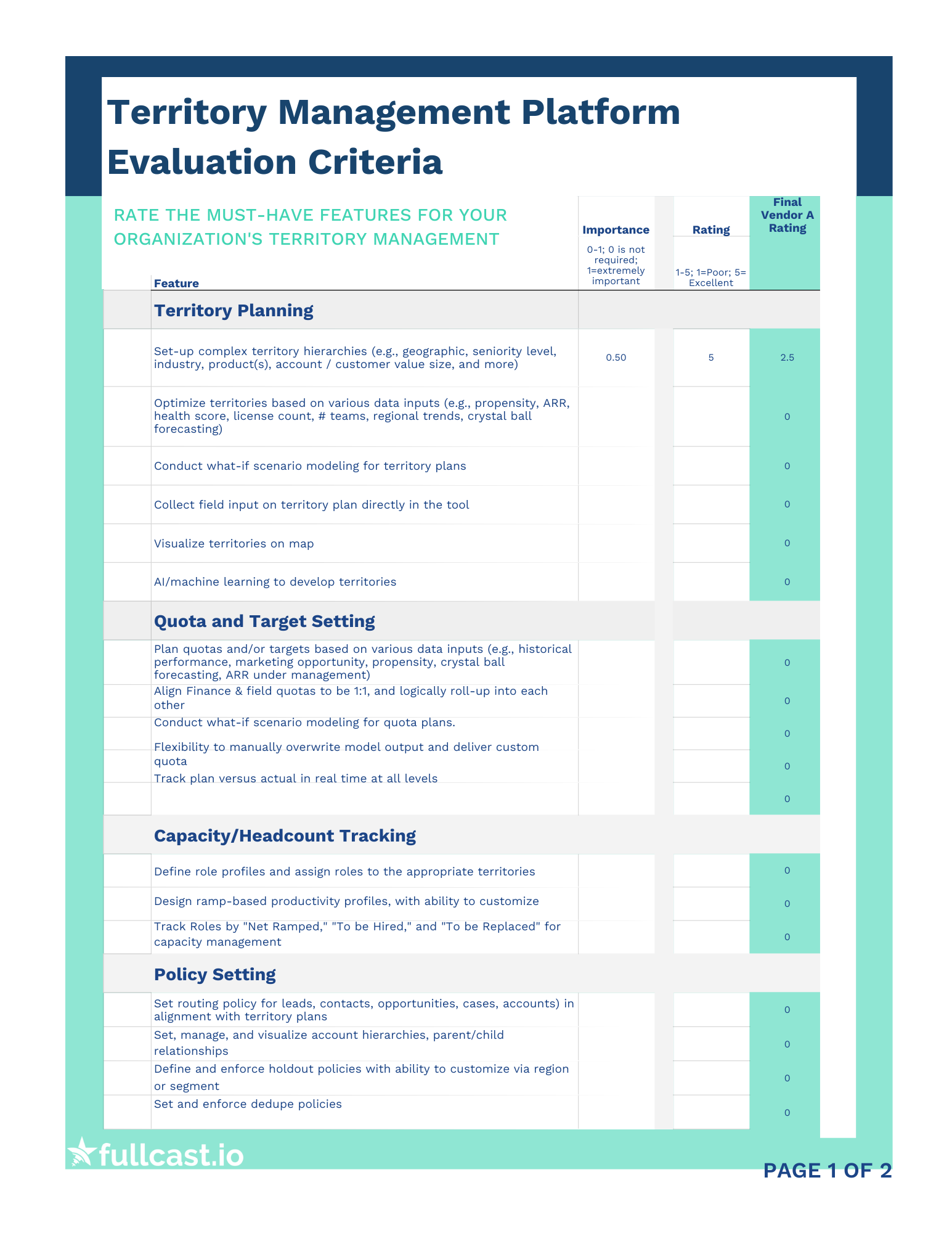 Territory Management Software Evaluation Criteria